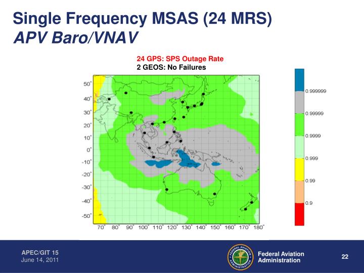 PPT - FAA Satellite Navigation PowerPoint Presentation - ID:4618618
