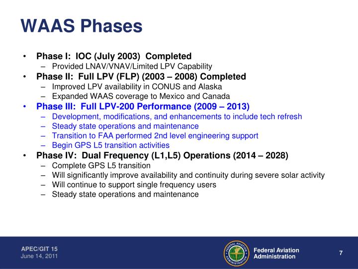 PPT - FAA Satellite Navigation PowerPoint Presentation - ID:4618618