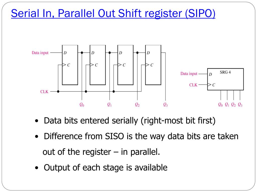 PPT - CHAPTER 4 PowerPoint Presentation, free download - ID:4618908