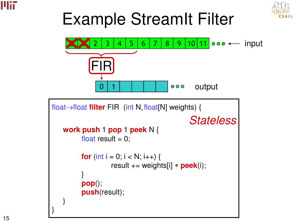 Ppt Exploiting Coarse Grained Task Data And Pipeline Parallelism In Stream Programs
