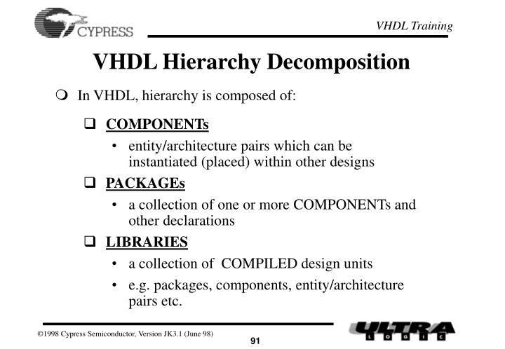 PPT - Objectives PowerPoint Presentation - ID:4619682