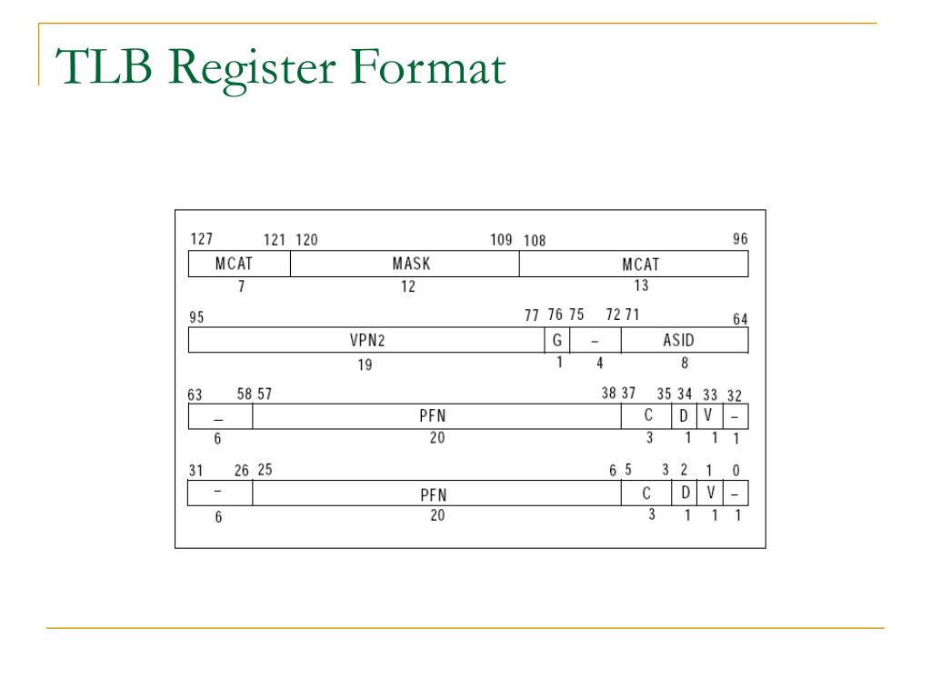 PPT - A bit about computer architecture PowerPoint Presentation, free ...
