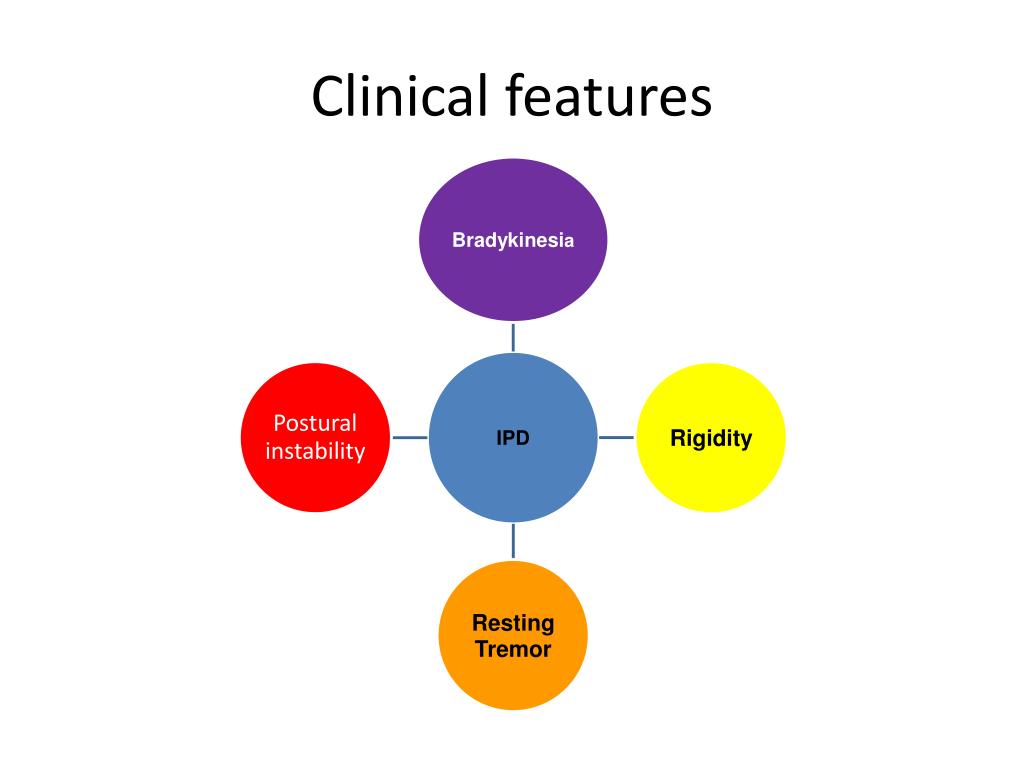 PPT - Idiopathic parkinson’s disease (IPD) PowerPoint Presentation ...
