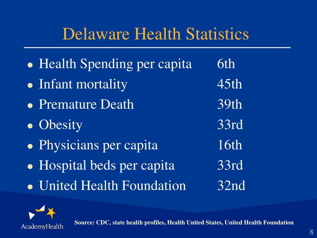 PPT - Delaware Health Care Commission March 3, 2005 Alice Burton ...