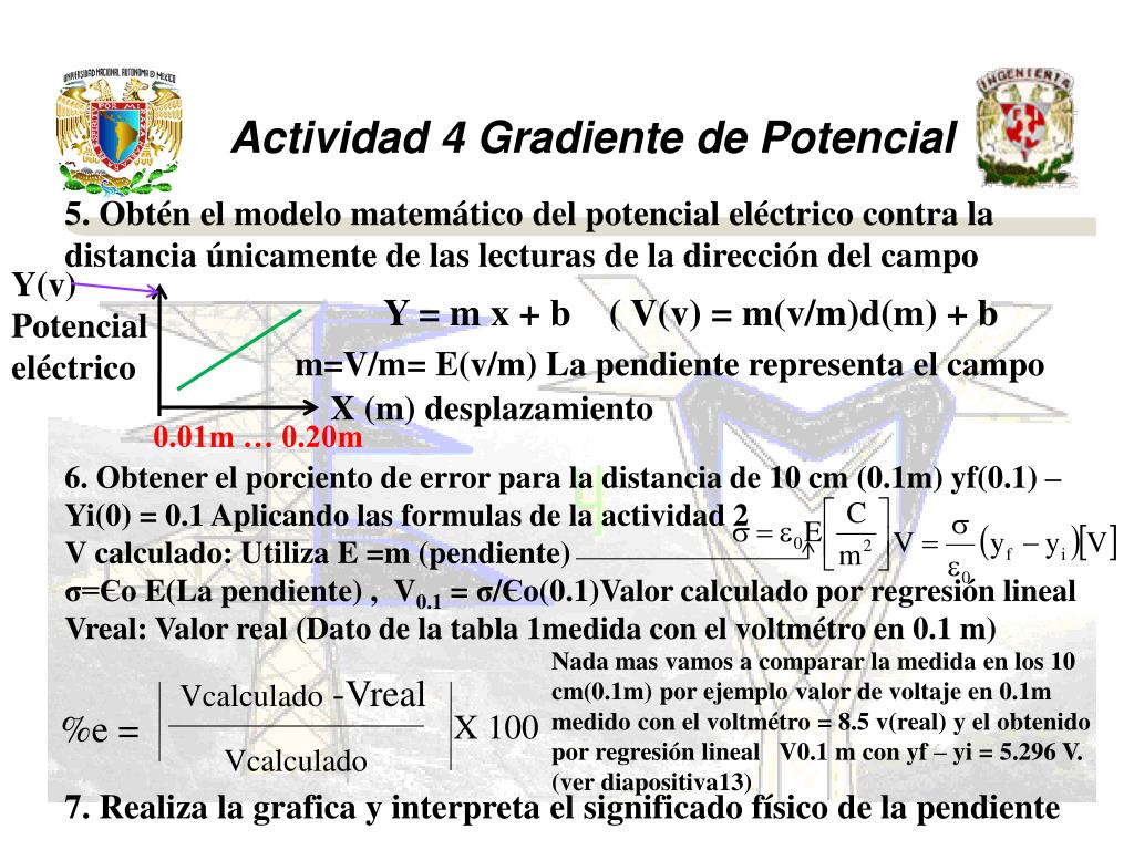 PPT - Potencial y diferencia de potencial PowerPoint Presentation, free ...
