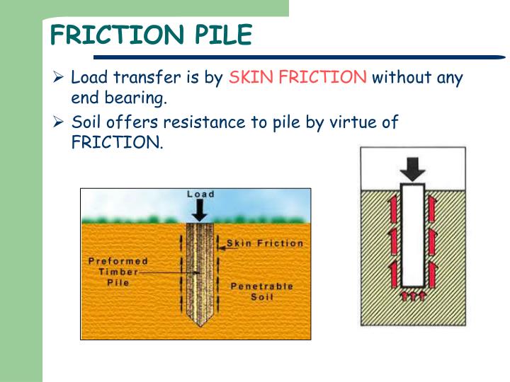 PPT - Construction Materials PowerPoint Presentation - ID:4623357