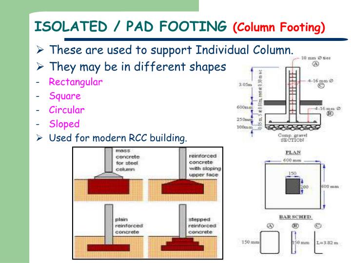 PPT - Construction Materials PowerPoint Presentation - ID:4623357