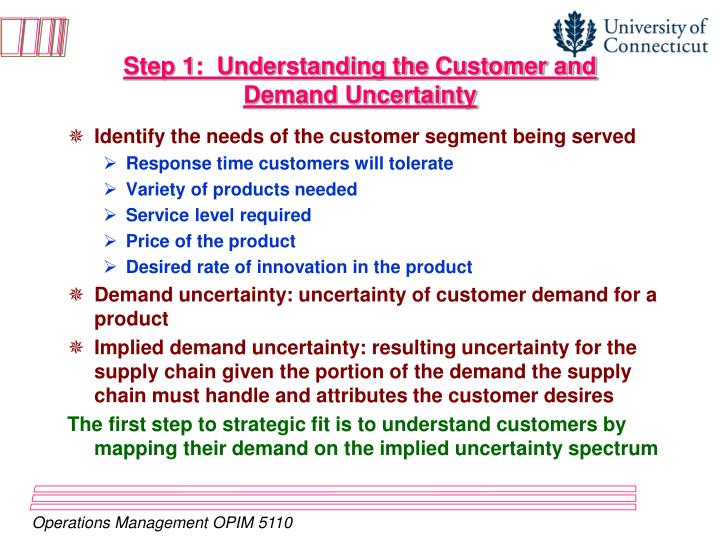 PPT - Supply Chain Management How is Strategic Fit Achieved? PowerPoint ...