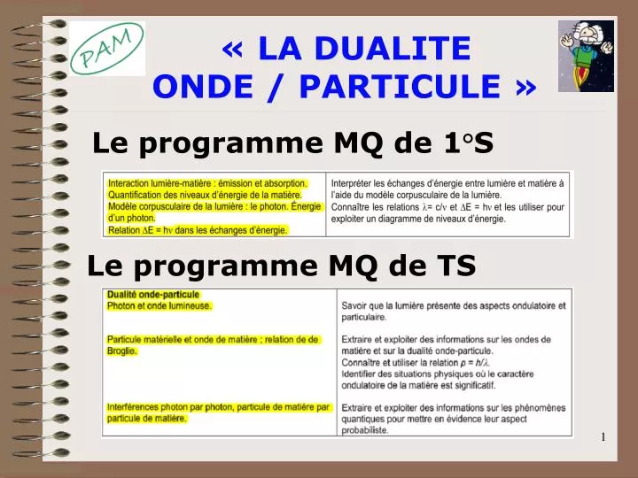 PPT - « LA DUALITE ONDE / PARTICULE » PowerPoint Presentation, free ...