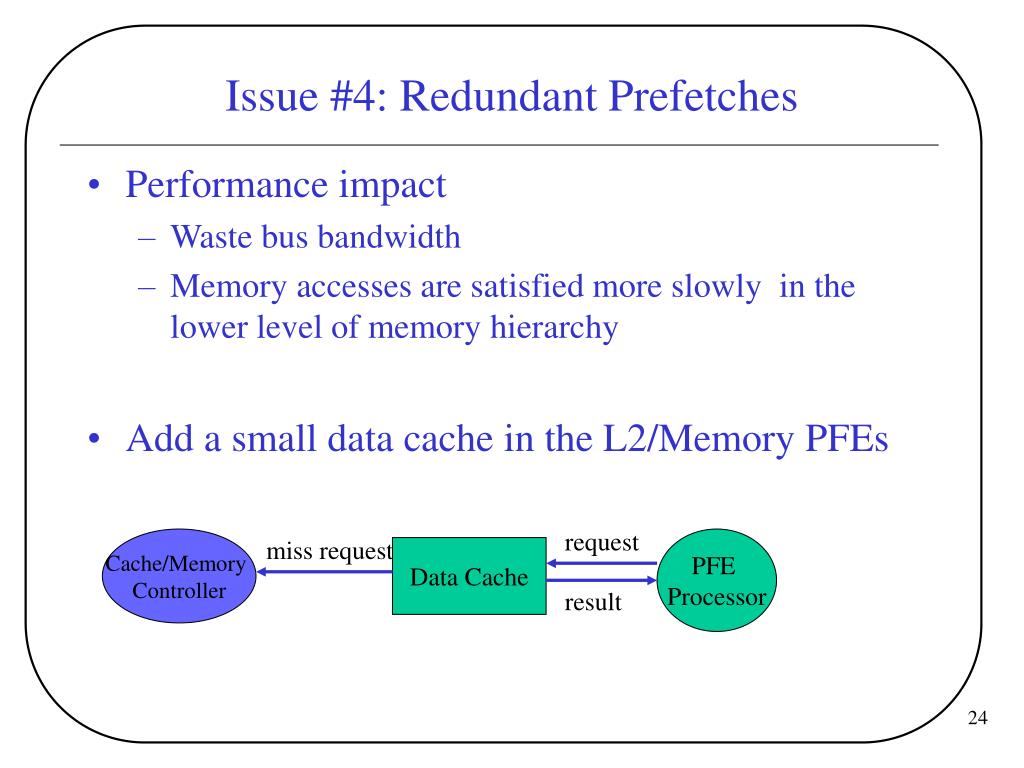 Ppt A Programmable Memory Hierarchy For Prefetching Linked Data Structures Powerpoint