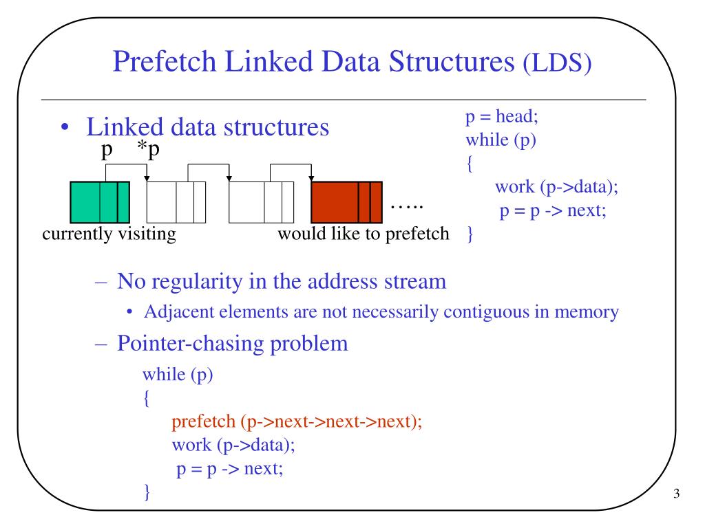 Ppt A Programmable Memory Hierarchy For Prefetching Linked Data Structures Powerpoint