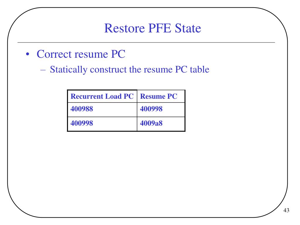 Ppt A Programmable Memory Hierarchy For Prefetching Linked Data Structures Powerpoint