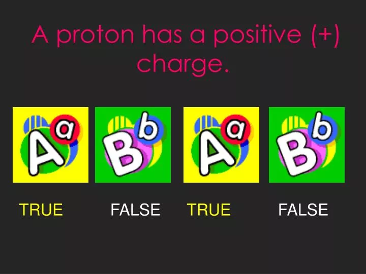 PPT - A proton has a positive (+) charge. PowerPoint Presentation, free ...