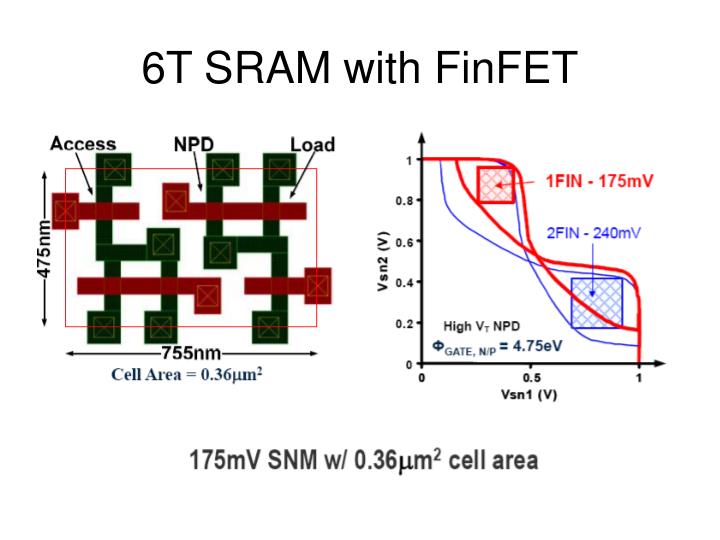 PPT - SRAM PowerPoint Presentation - ID:4628370