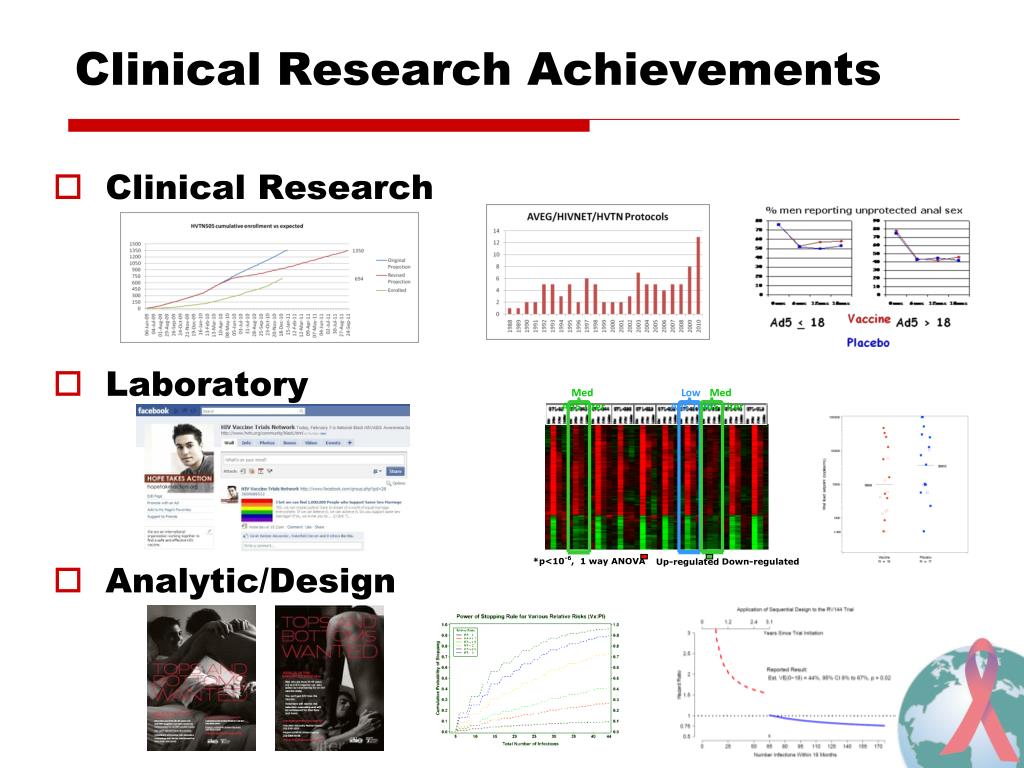 PPT - Panel 5: Current HIV Vaccine Research Clinical Research ...