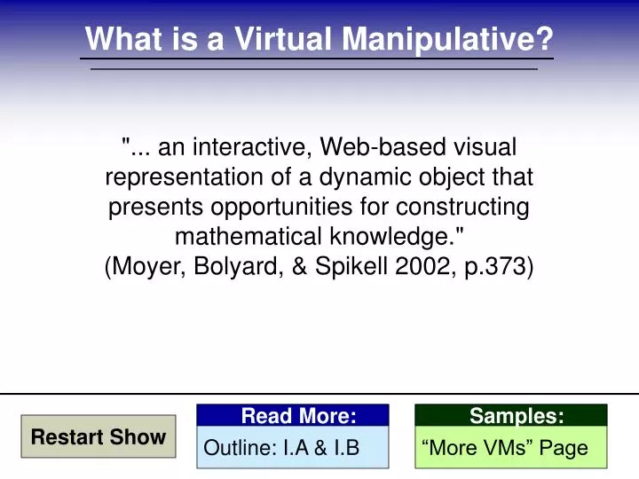 PPT - What is a Virtual Manipulative? PowerPoint Presentation, free ...