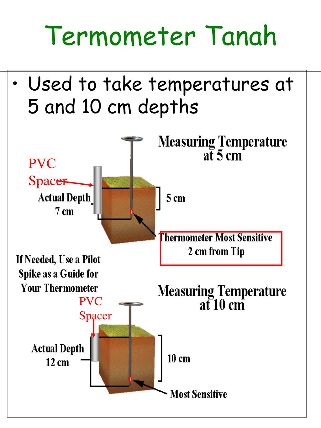 PPT - TEMPERATUR TANAH: Perilaku dan Efeknya bagi Tanaman PowerPoint ...