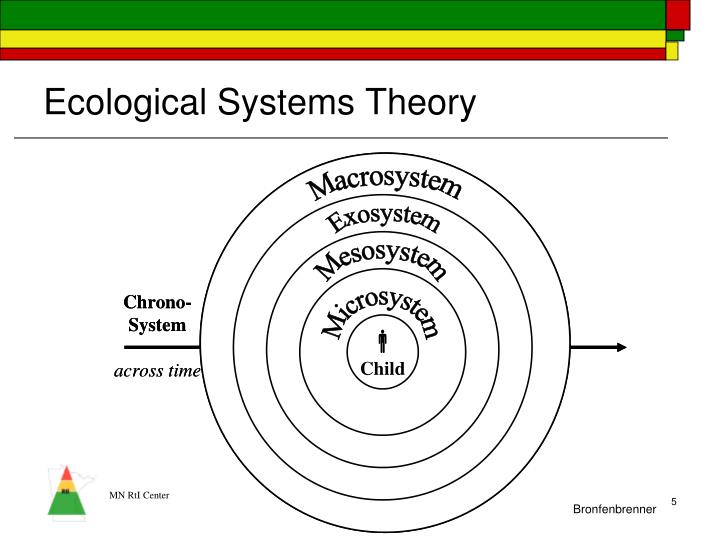 PPT - Schools, Families, and Response to Intervention PowerPoint ...