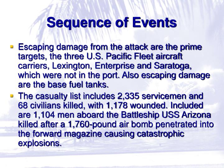 PPT - PEARL HARBOR PowerPoint Presentation - ID:4629190