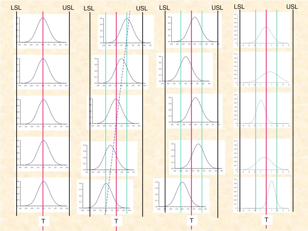 PPT - Národní informační středisko pro podporu jakosti PowerPoint ...