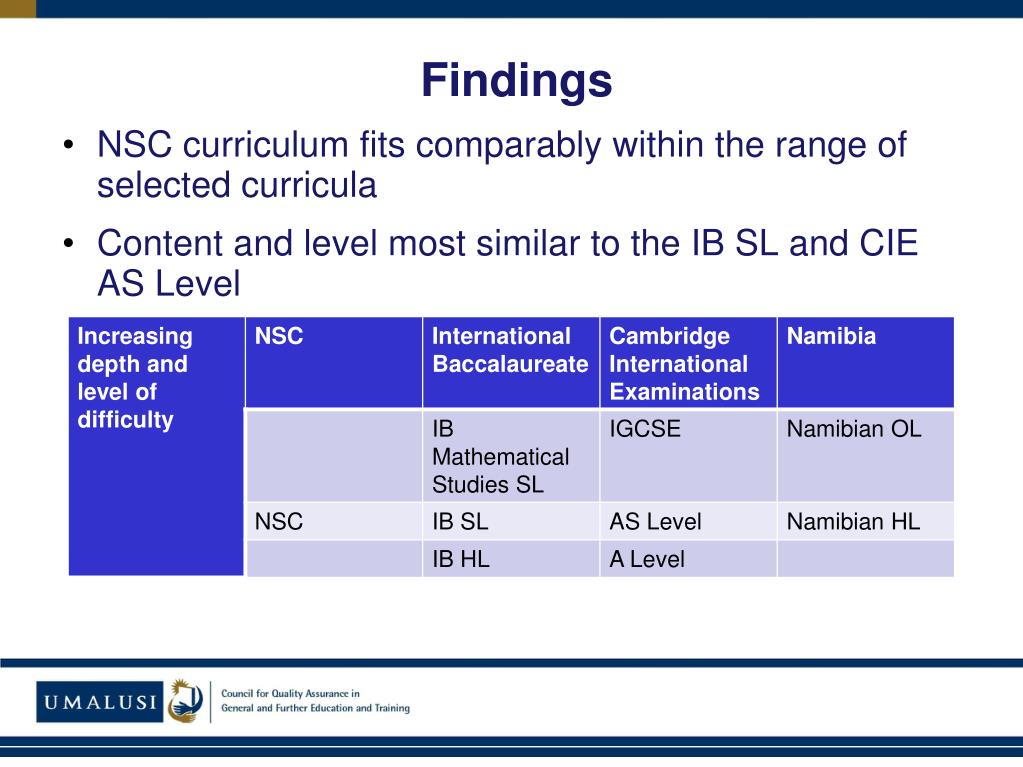 PPT WHAT CAN WE LEARN FROM THE NSC RESULTS SETTING AND MAINTAINING PPT WHAT CAN WE LEARN FROM THE NSC RESULTS SETTING AND MAINTAINING