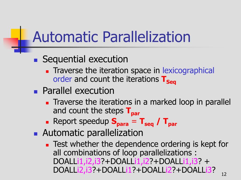 Ppt Parallel Programming Using The Iteration Space Visualizer Powerpoint Presentation Id4632061