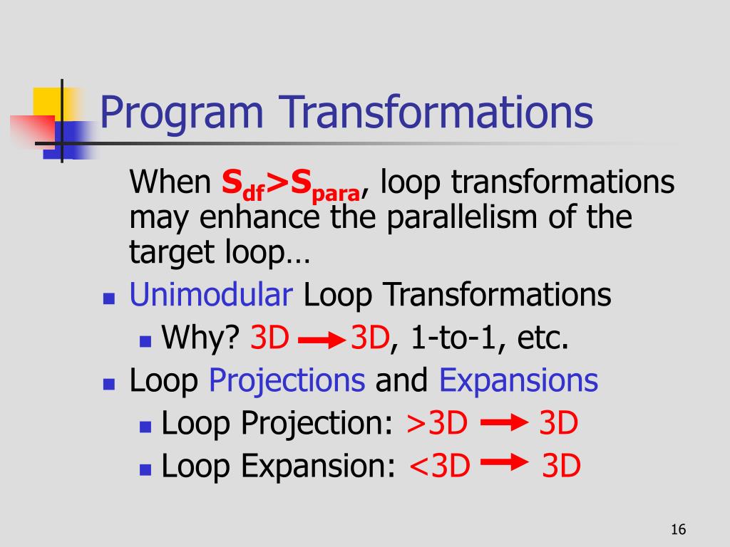 Ppt Parallel Programming Using The Iteration Space Visualizer Powerpoint Presentation Id4632061