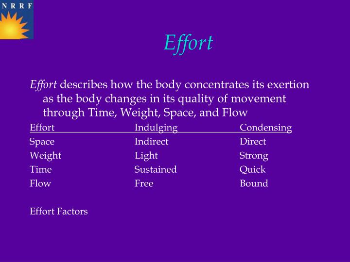 PPT - Dance/Movement Therapy: Using the Concept of Laban Movement ...