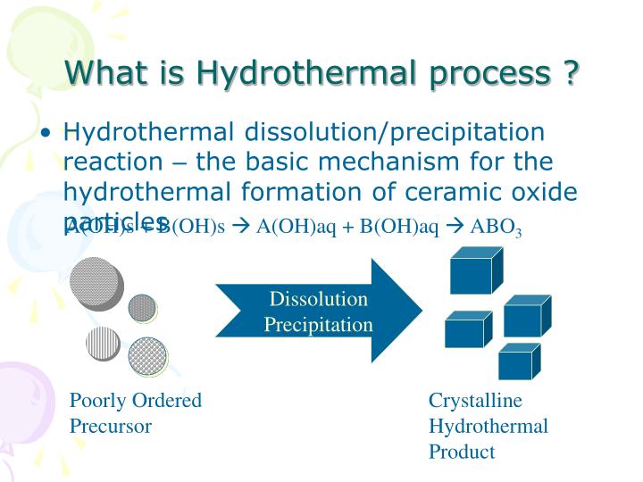 Hydrothermal Method