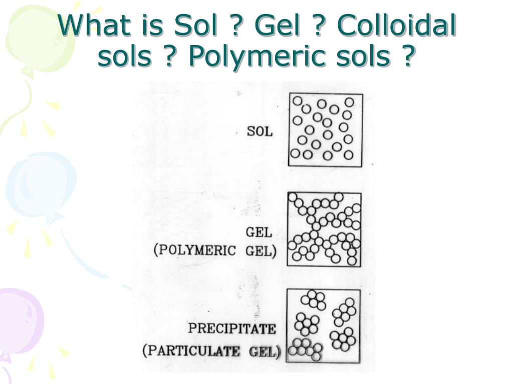 PPT - Chapter 9 Synthesis Methods PowerPoint Presentation, free ... PPT - Chapter 9 Synthesis Methods PowerPoint Presentation, free ...
