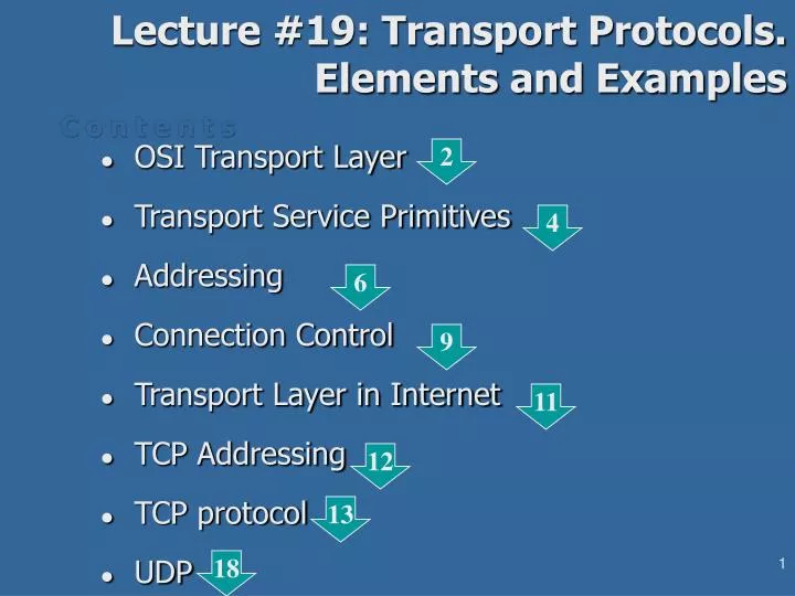 PPT - Lecture #19: Transport Protocols. Elements and Examples PowerPoint Presentation - ID:4632551