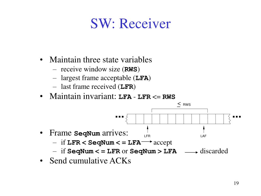 Ppt Outline Encoding Framing Error Detection Sliding Window Algorithm Powerpoint Presentation
