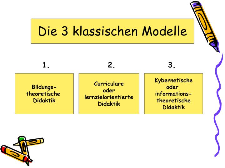 PPT - Didaktische Modelle PowerPoint Presentation - ID:4633062