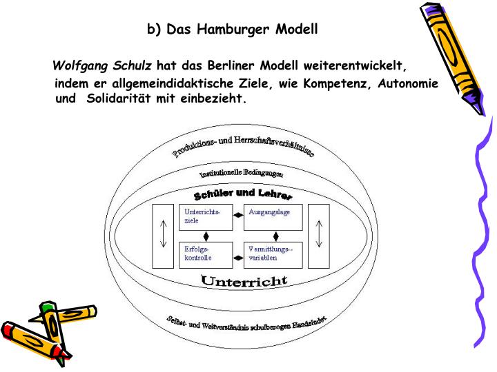 PPT - Didaktische Modelle PowerPoint Presentation - ID:4633062