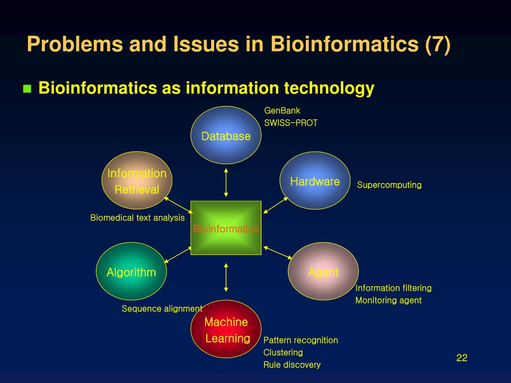 PPT - Bioinformatics and Machine Learning PowerPoint Presentation, free ... PPT - Bioinformatics and Machine Learning PowerPoint Presentation, free ...