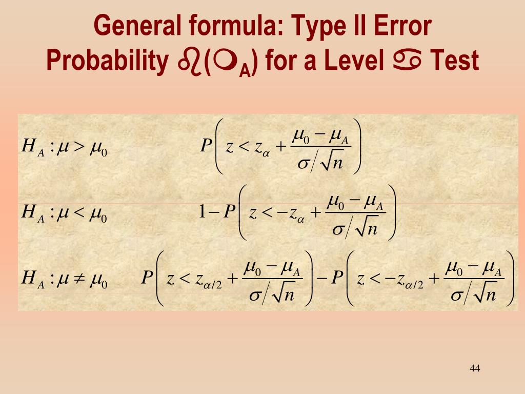 PPT Required Sample Size Type II Error Probabilities PowerPoint PPT Required Sample Size Type II Error Probabilities PowerPoint