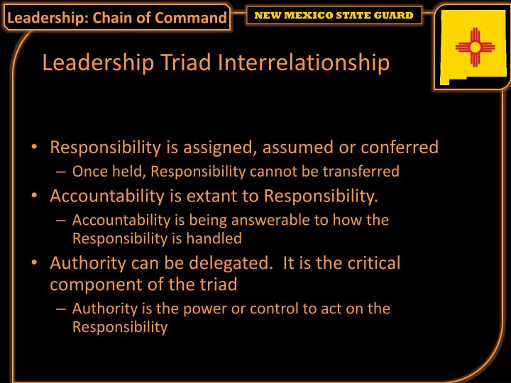 PPT - The Chain of Command and Leadership Triad PowerPoint Presentation ...