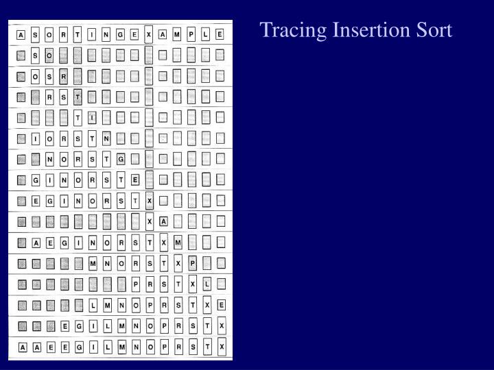 PPT - The Sorting Game PowerPoint Presentation - ID:4633985