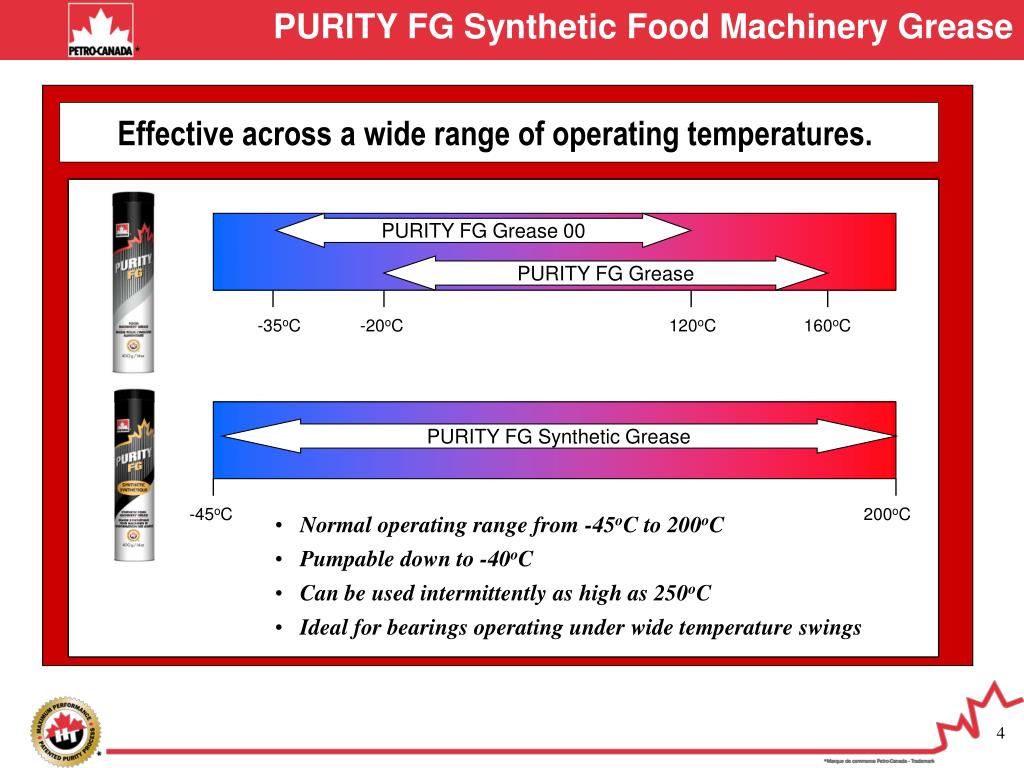 PPT - Petro-Canada’s PURITY* FG Food Grade Fluids and Lubricants ...