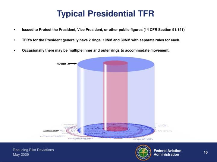 PPT - Reducing Pilot Deviations PowerPoint Presentation - ID:4634582