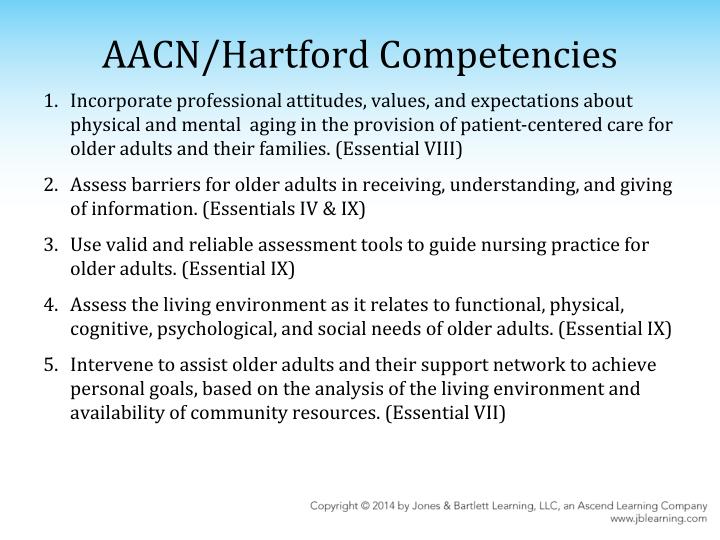 PPT - Chapter 1: Introduction to Gerontological Nursing PowerPoint ...