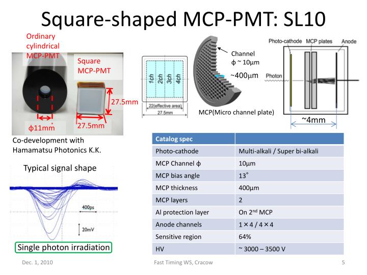 PPT - Lifetime of HPK Square-shape MCP-PMT PowerPoint Presentation - ID ...