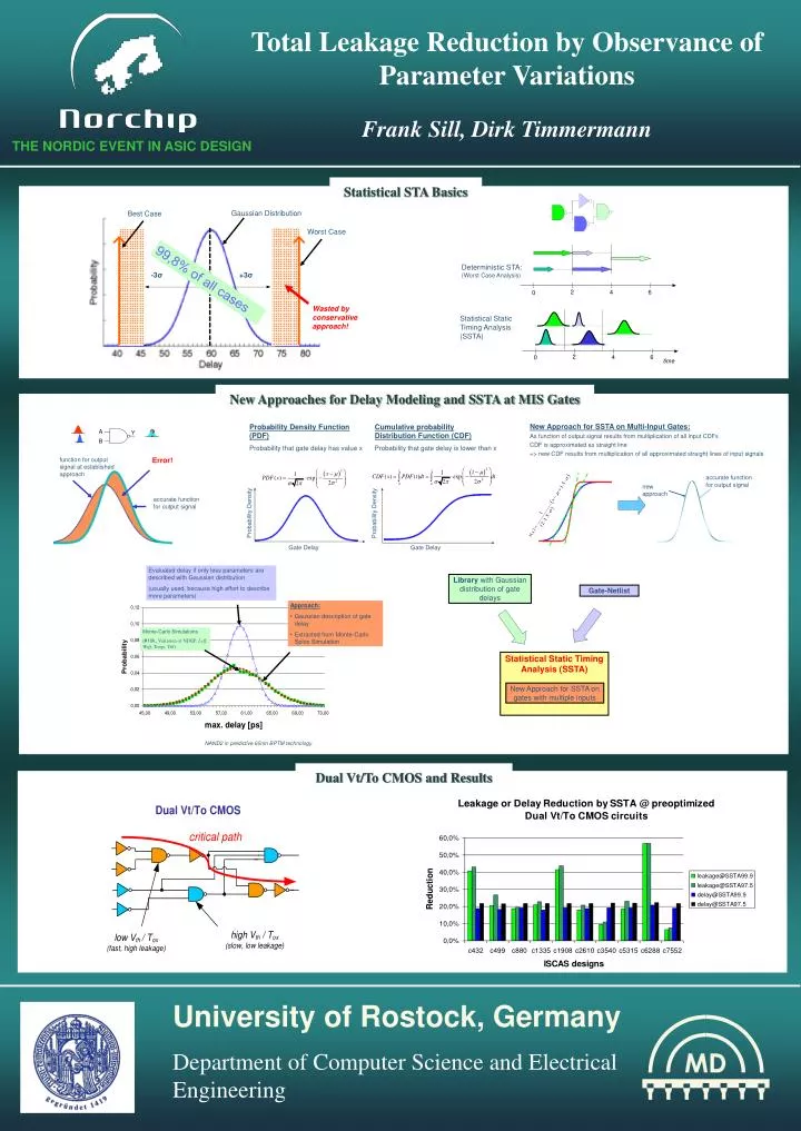 PPT - University of Rostock, Germany Department of Computer Science and ...