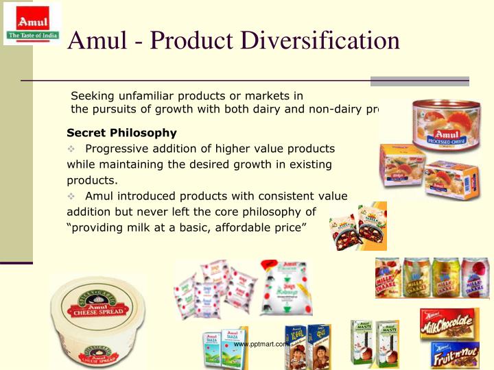 PPT - Amul – The Taste of India PowerPoint Presentation - ID:4637165