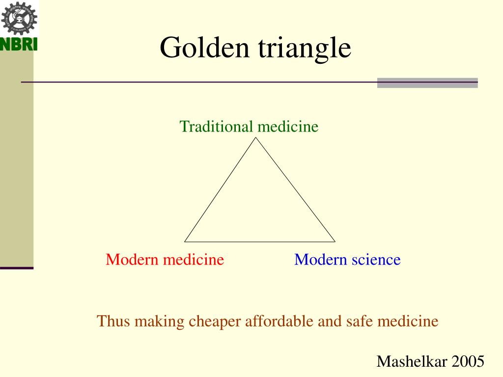 PPT - Herbal drugs/ Pharmaceuticals – Problems and Prognosis PowerPoint ...