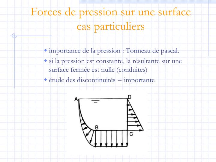 PPT - Statique des fluides PowerPoint Presentation - ID:4637532