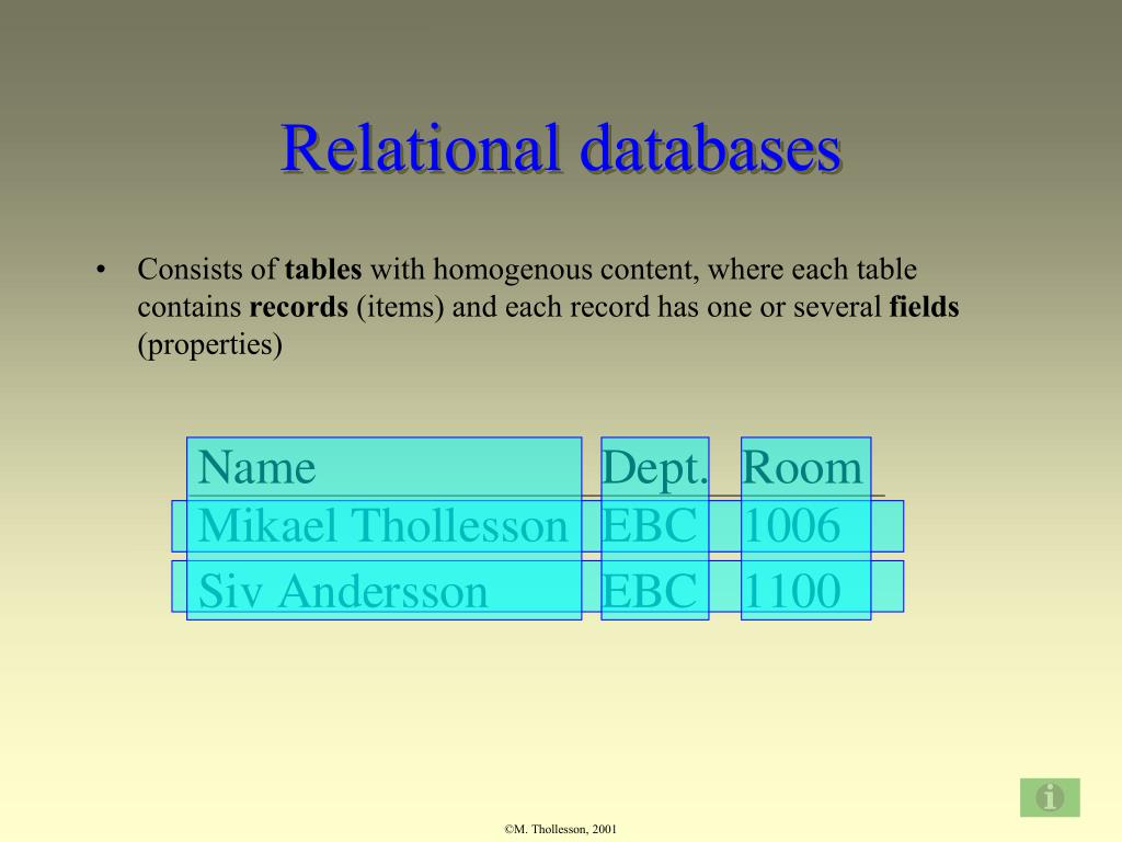 PPT - Bioinformatics – Biological databases PowerPoint Presentation ... PPT - Bioinformatics – Biological databases PowerPoint Presentation ...