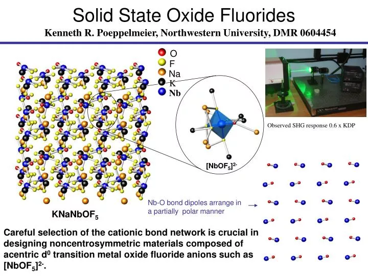 PPT - Solid State Oxide Fluorides PowerPoint Presentation, free ...