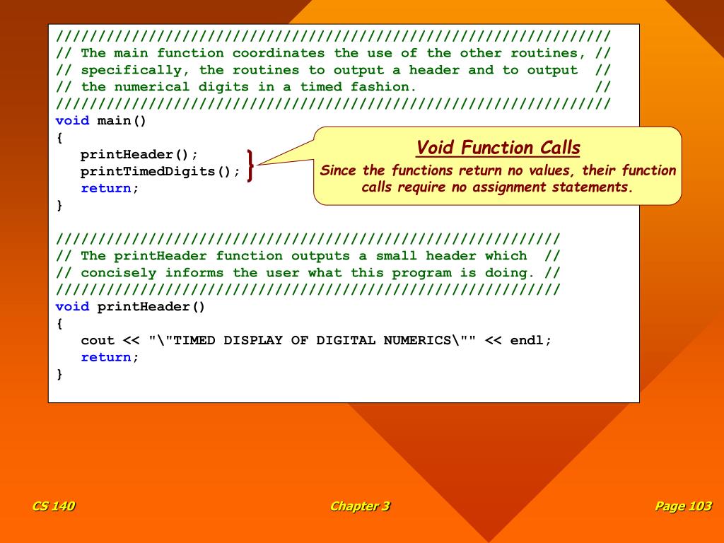 Ppt Chapter 3 Procedural Abstraction And Functions That Return A Value Powerpoint Presentation