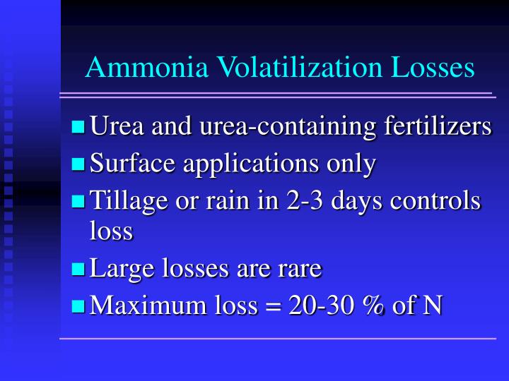 PPT - MANAGING UREA-CONTAINING FERTILIZERS PowerPoint Presentation - ID ...